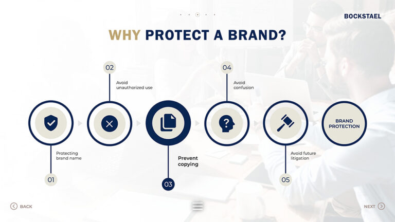 Platform Overview | What Salesdrive can do for you