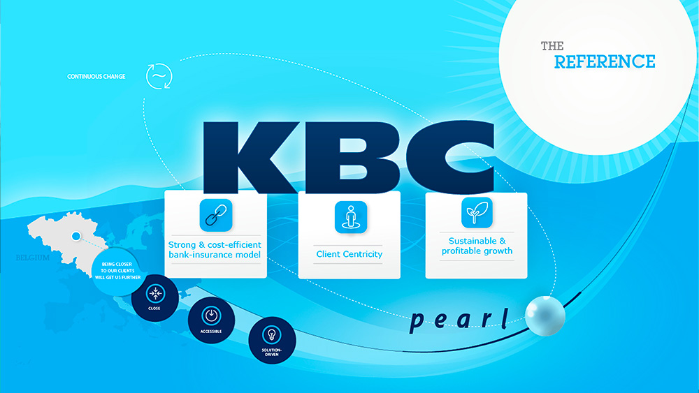 Platform Overview | What Salesdrive can do for you