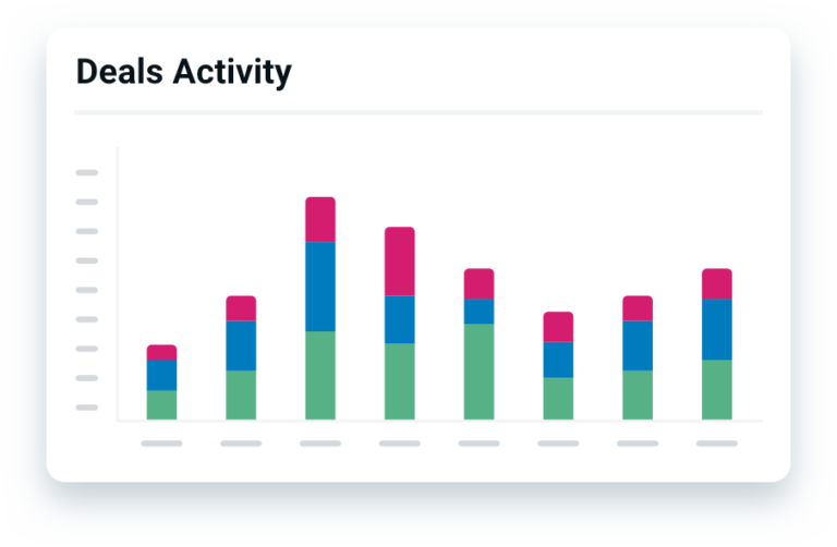 Salesdrive | B2B Sales Enablement Platform